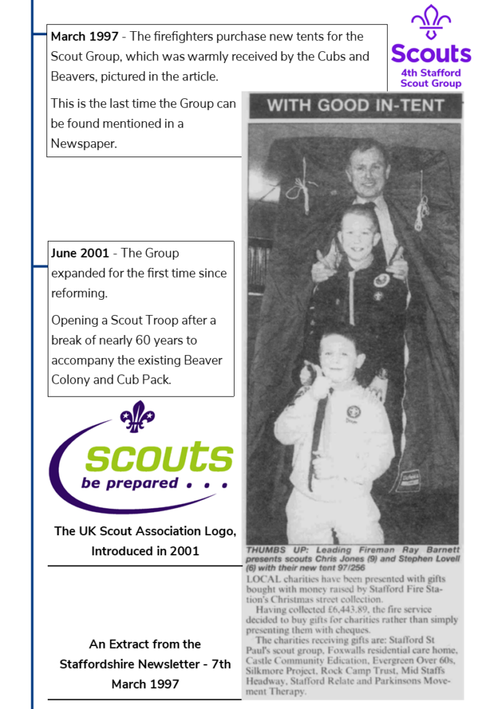 Group's 3rd Incarnation 1993 - Present | 4th Stafford Scout Group
